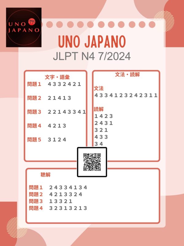 Answers – JLPT N4 07/2024 – Uno Japano