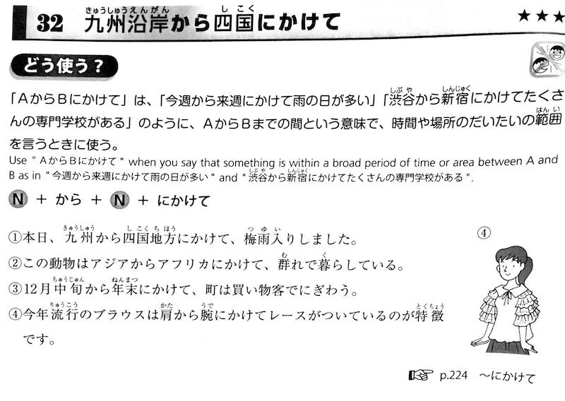 TRY! 日本語能力試験 N1–N5 Full Set / English version